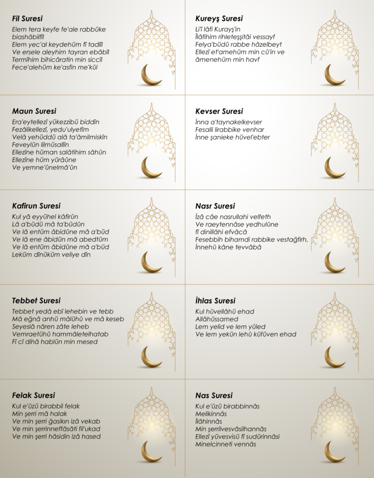 sureler | Grafikle İslamiyet